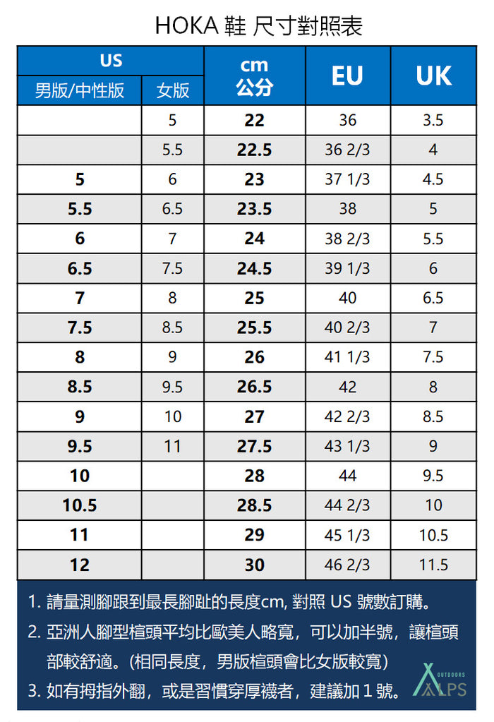HOKA 男 Anacapa Breeze Low 健行鞋 綠/燕麥奶色 1127920BYT – 阿爾卑斯戶外